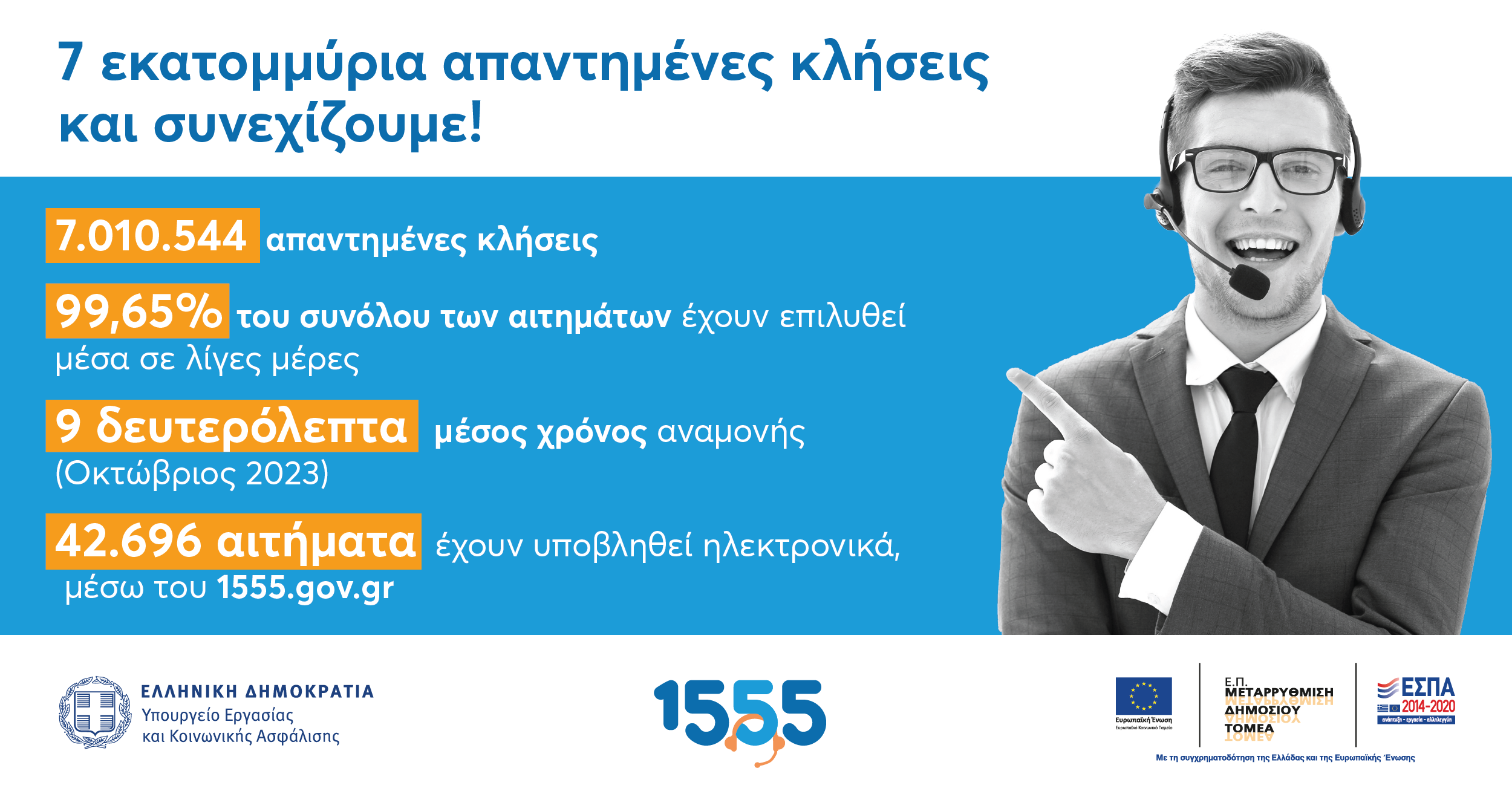 Reformer.gr - Ξεπέρασαν τα 7 εκατομμύρια οι απαντημένες κλήσεις πολιτών ...